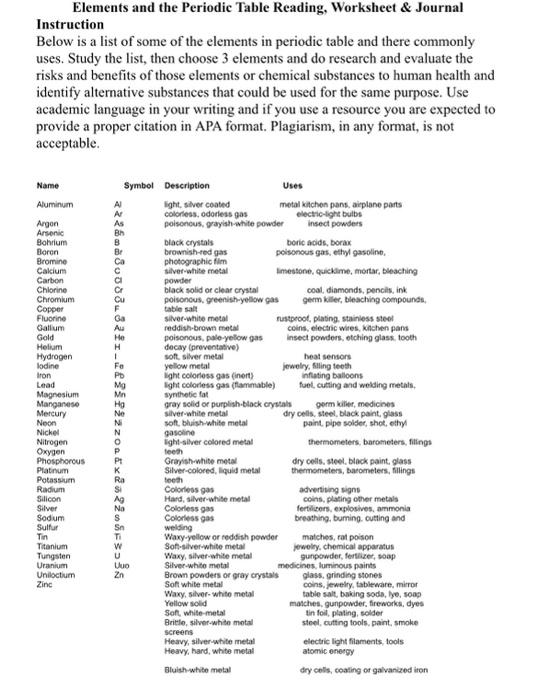 Reading The Periodic Table | Cabinets Matttroy
