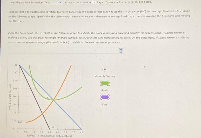 Solved Suppose Lagatt Green charges $2.75 per bottle. Your | Chegg.com