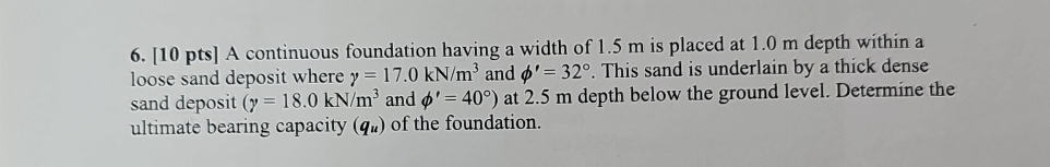 Solved [10 ﻿pts] ﻿A continuous foundation having a width of | Chegg.com