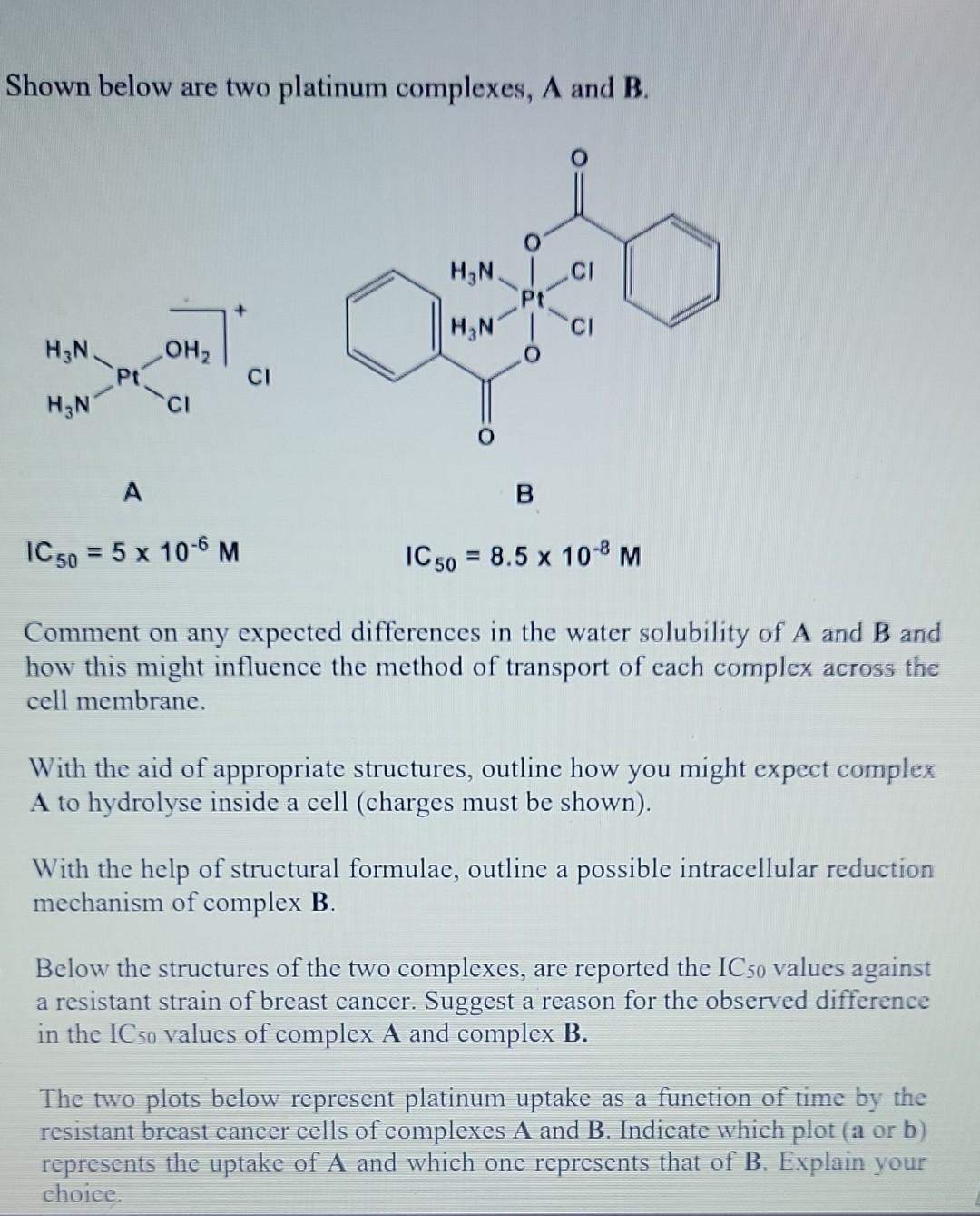 Shown below are two platinum complexes, A and B. A B | Chegg.com
