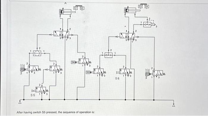 S5 JM 2 1 3 KI 2 2 To 53 $1 S4 2d After having switch | Chegg.com