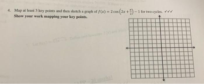 Solved 4. Map at least 3 key points and then sketch a graph | Chegg.com