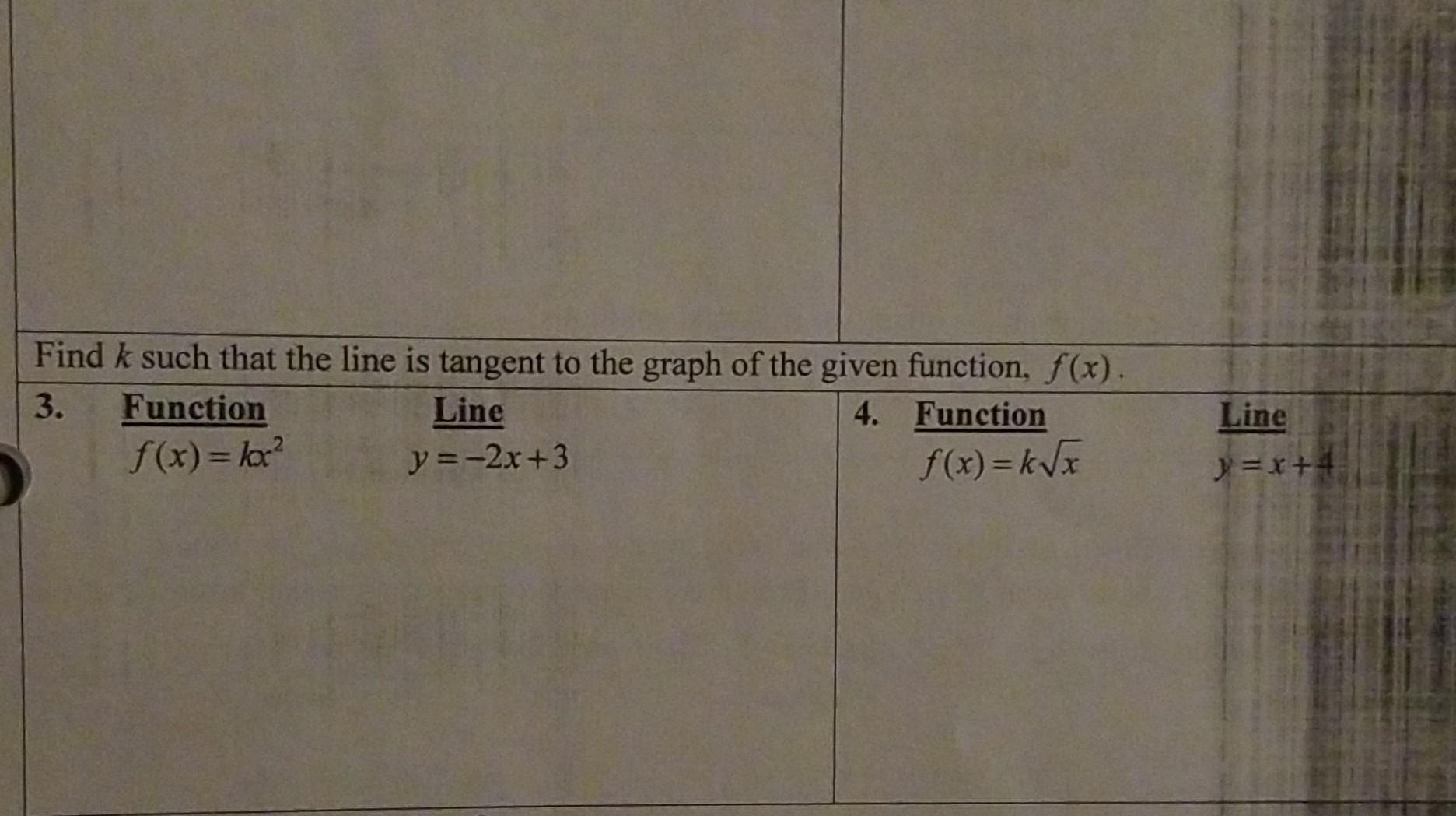 Solved Find k such that the line is tangent to the graph of | Chegg.com Solved Find k such that the line is tangent to the graph of | Chegg.com