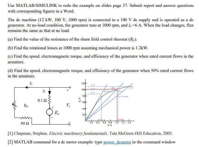 pls just show simulink simulation and scope | Chegg.com