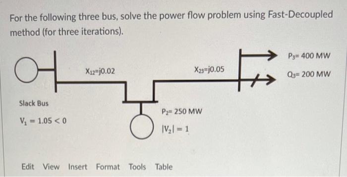 Solved For the following three bus, solve the power flow | Chegg.com