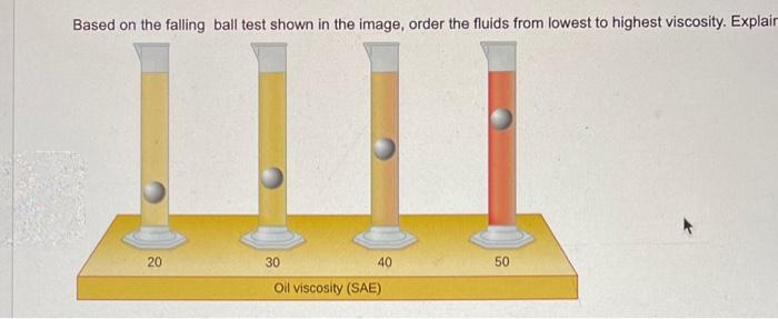 Solved Based on the falling ball test shown in the image, | Chegg.com