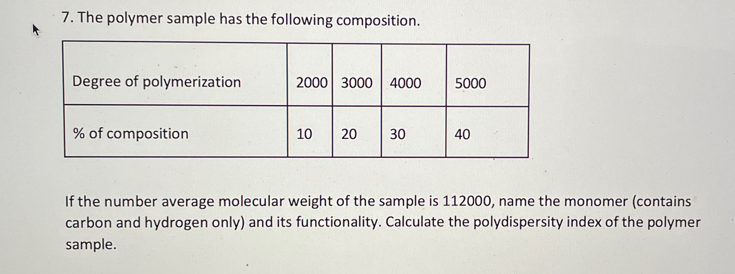 The polymer sample has the following | Chegg.com