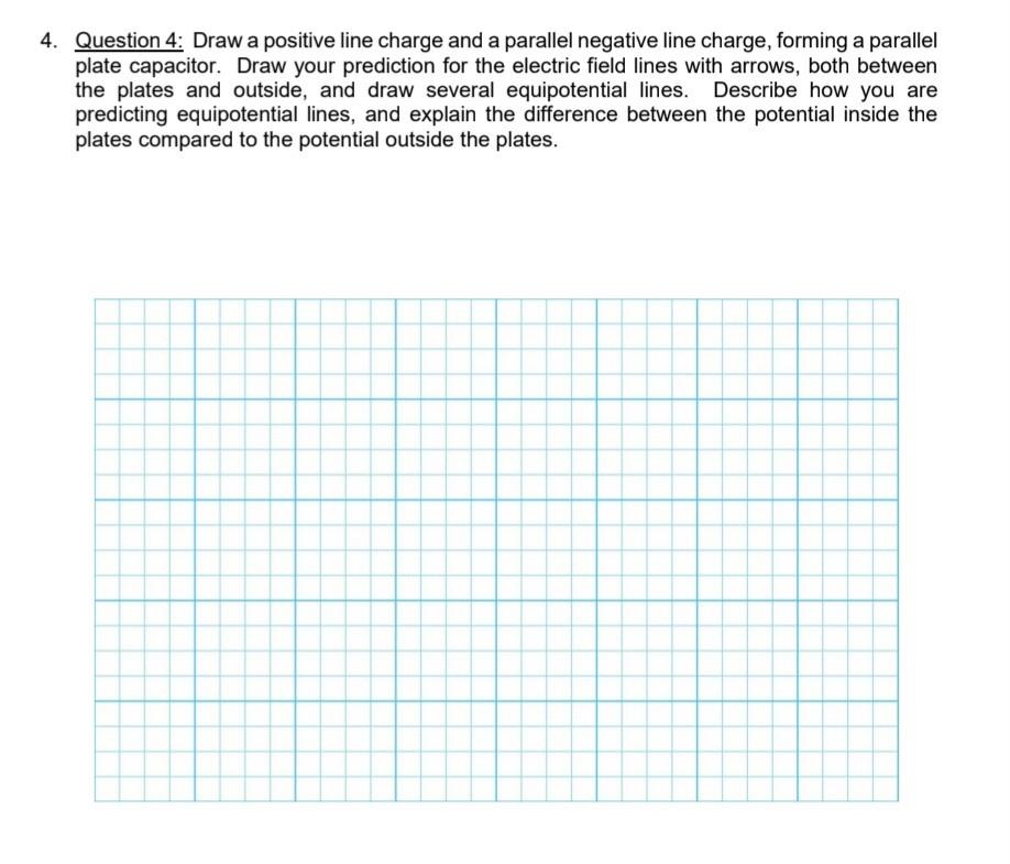 Solved Question 4: Draw a positive line charge and a | Chegg.com