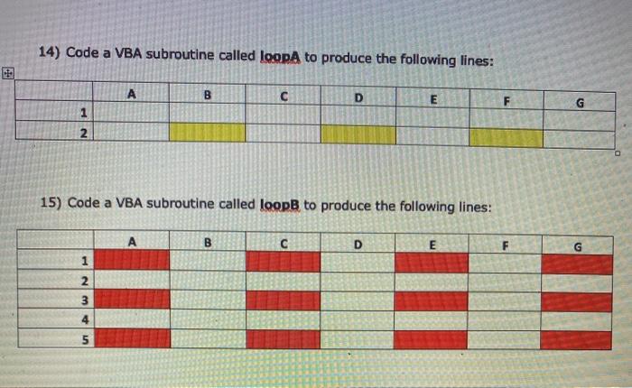 Solved 14 Code A Vba Subroutine Called Loopa To Produce The 