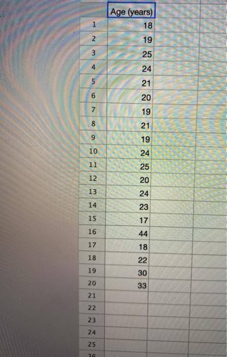 Solved Variable StDe V Mean Minimum Q1 Median Q3 Maximum | Chegg.com