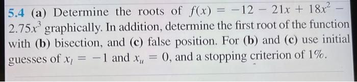 Solved 5.4 (a) Determine the roots of f(x)=−12−21x+18x2− | Chegg.com