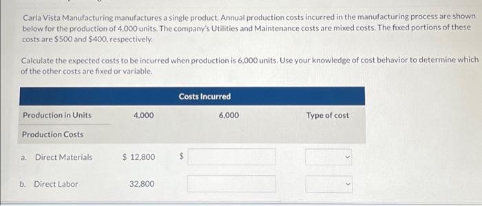 Solved Carla Vista Manufacturing manufactures a single | Chegg.com