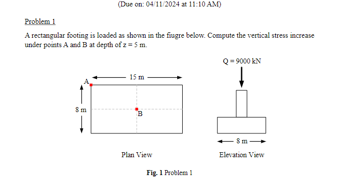 A rectangular footing is loaded as shown in the | Chegg.com