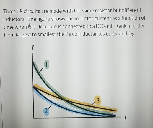 Solved Three LR circuits are made with the same resistor but | Chegg.com