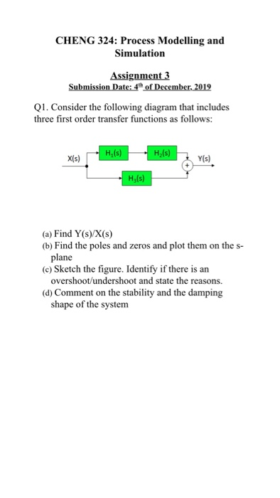 Solved CHENG 324: Process Modelling and Simulation | Chegg.com