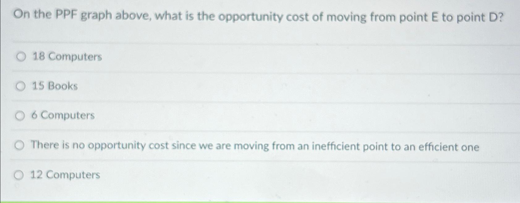 Solved On the PPF graph above, what is the opportunity cost | Chegg.com