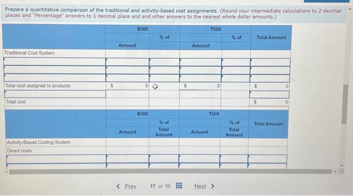 Solved Prepare a quantitative comparison of the traditional | Chegg.com