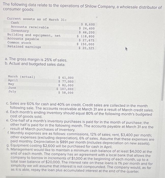 Solved Problem 8-29 (Algo) Completing a Master Budget | Chegg.com