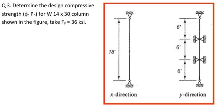 Solved Q 3. Determine the design compressive strength (ϕcPn) | Chegg.com