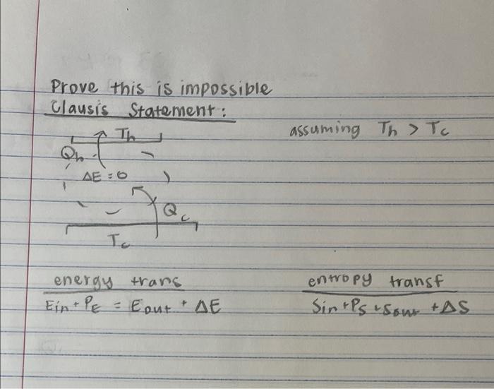 Solved Prove this is impossible Clausis Statement: assuming | Chegg.com