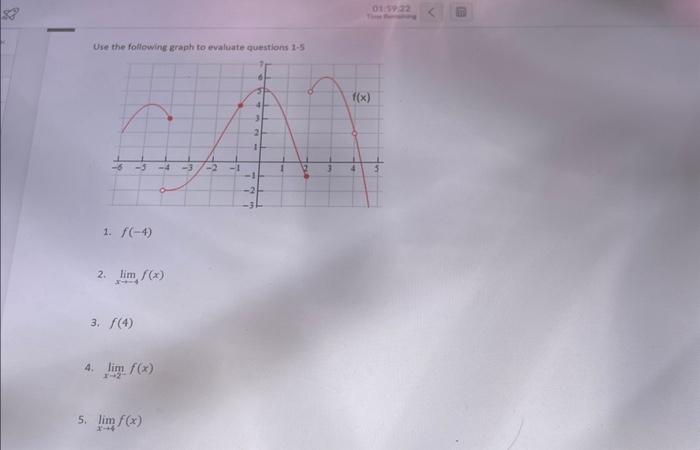 Solved Use the followine Eraph to evaluate questions 1.5 1. | Chegg.com