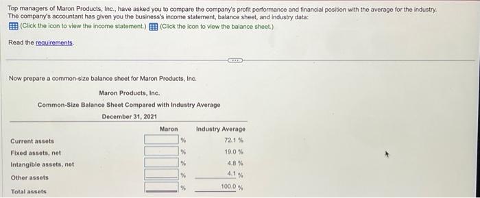 Top managers of Maron Products, Inc., have asked you | Chegg.com