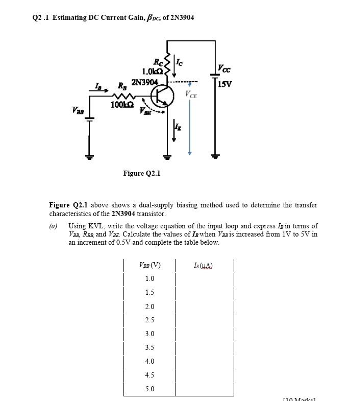 Solved Q2 .1 Estimating DC Current Gain, βDC, of 2N3904 | Chegg.com