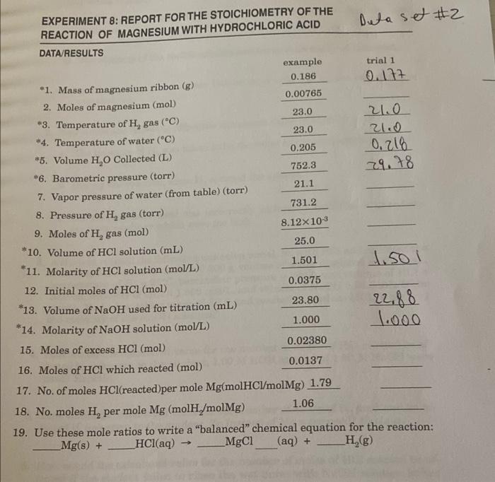 Solved EXPERIMENT 8: REPORT FOR THE STOICHIOMETRY OF THE | Chegg.com