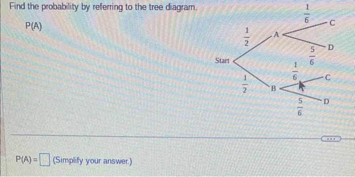 Solved Find the probability by referring to the tree | Chegg.com
