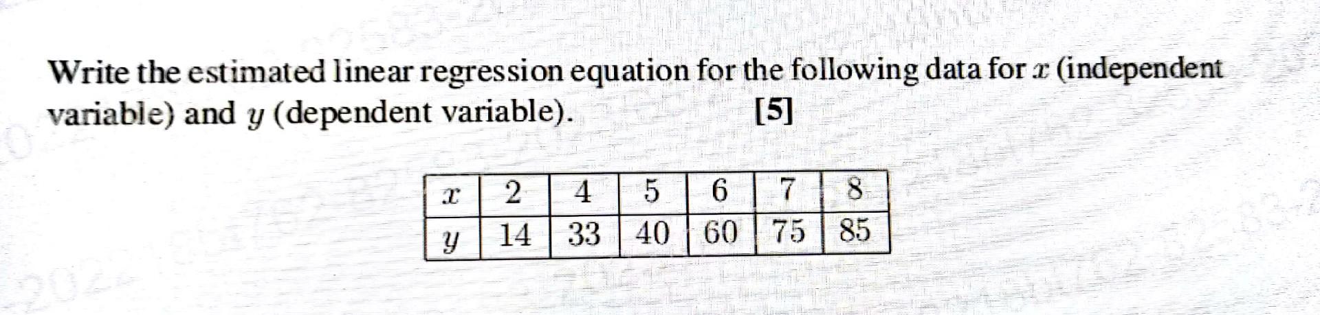 Solved Write the estimated linear regression equation for | Chegg.com