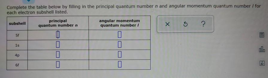 Solved Complete the table below by filling in the principal | Chegg.com Solved Complete the table below by filling in the principal | Chegg.com