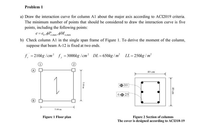 Solved Problem 1a) Draw the interaction curve for column Al | Chegg.com
