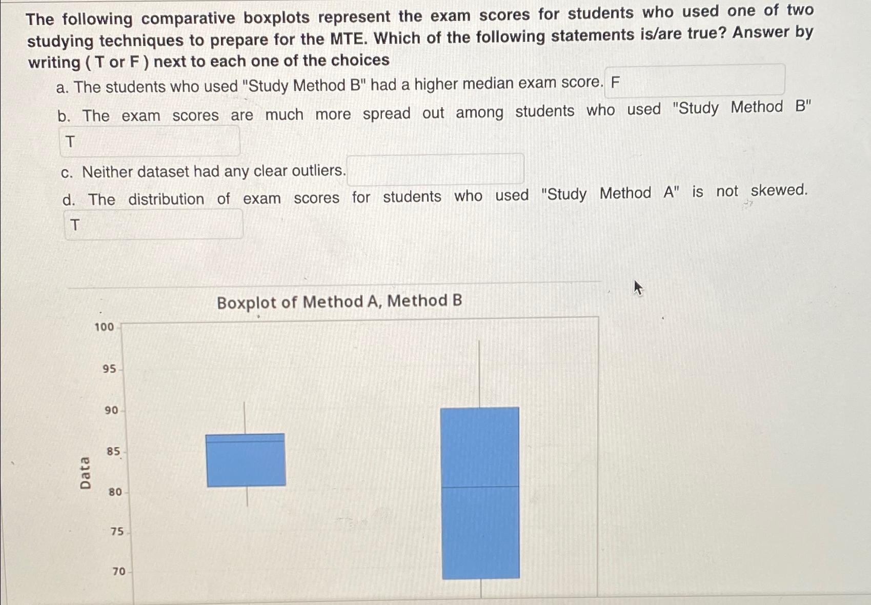 Solved The following comparative boxplots represent the exam | Chegg.com