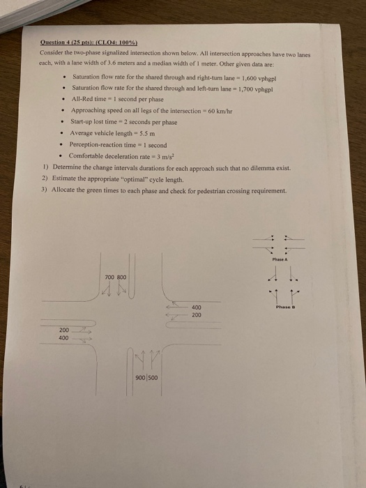 Solved Question 4 (25 pts): (CLO4 100%) Consider the | Chegg.com