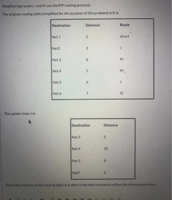 Solved Neighboring routers J and K use the RIP routing | Chegg.com