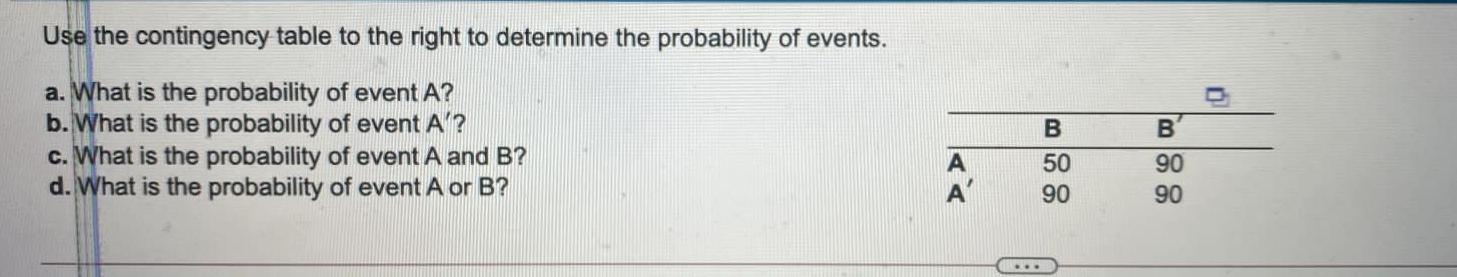 Solved Use the contingency table to the right to determine | Chegg.com