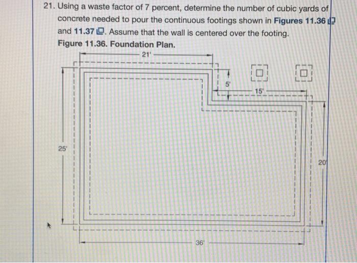 Solved 21. using a waste factor of 7%, determine the number | Chegg.com