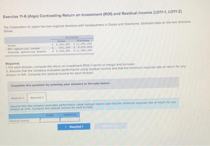Solved Exercise 11-6 (Algo) Contrasting Return on Investment | Chegg.com