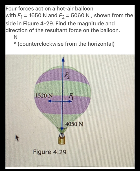 Solved Four forces act on a hot-air balloon with F1 = 1650 N | Chegg.com
