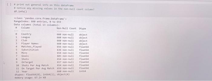 Solved In Python Coding Exercise For The Next Upcoming We
