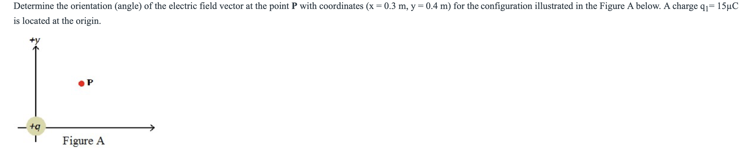Solved Determine the orientation (angle) of ﻿the electric | Chegg.com