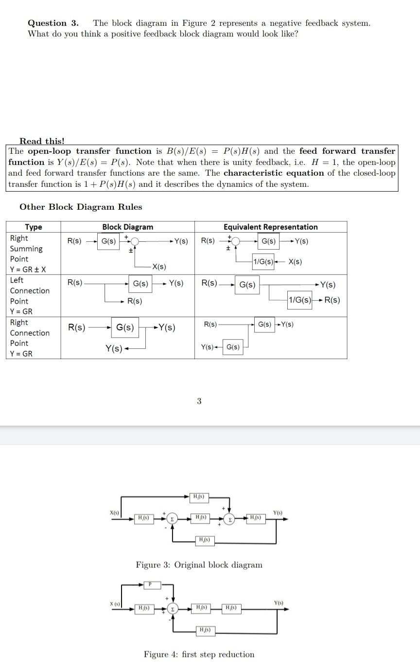 Solved Question 3. The block diagram in Figure 2 represents | Chegg.com