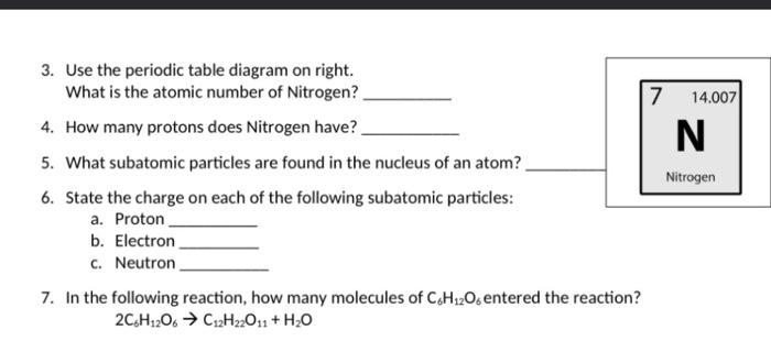 Solved 3. Use the periodic table diagram on right. What is | Chegg.com