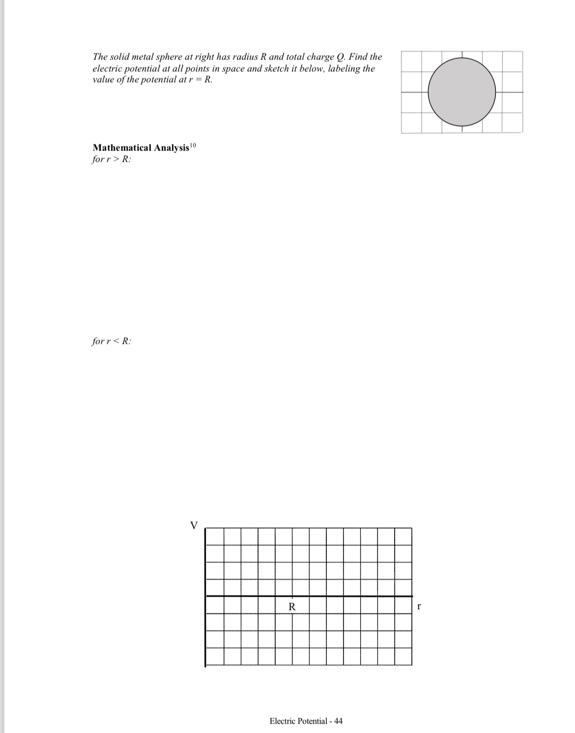 Solved The solid metal sphere at right has radius R ﻿and | Chegg.com