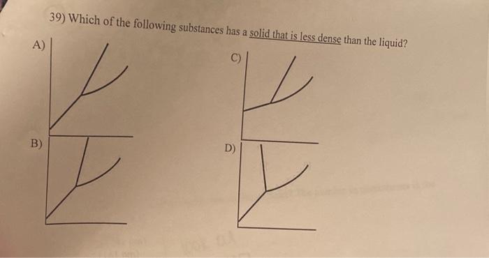 Solved 39) Which of the following substances has a solid | Chegg.com