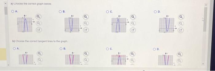 Solved a) Graph the function f(x)=3x2+6x. b) Draw the | Chegg.com