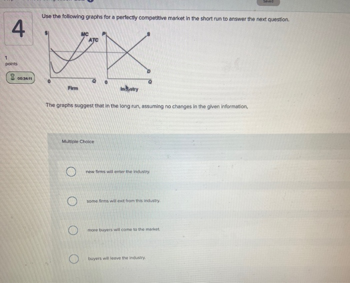 Solved Saved Use the following graphs for a perfectly | Chegg.com