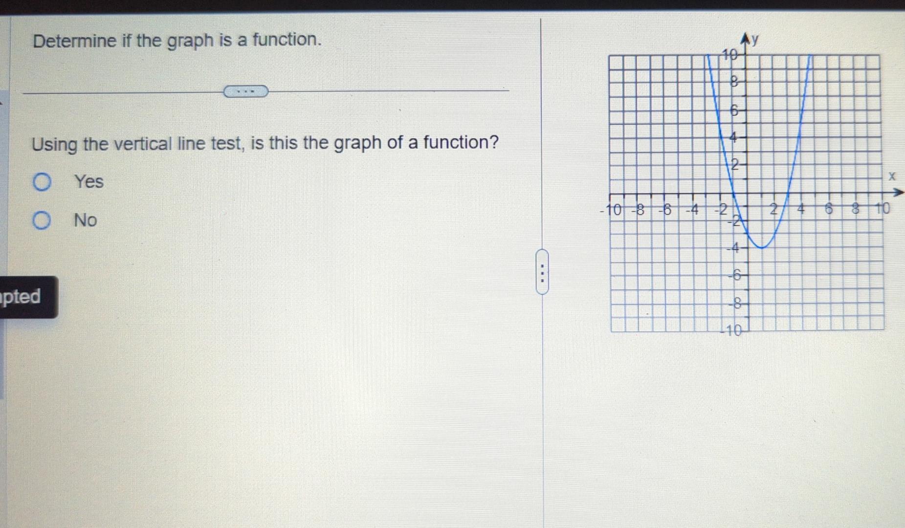 Solved Determine whether the correspondence is a function. | Chegg.com