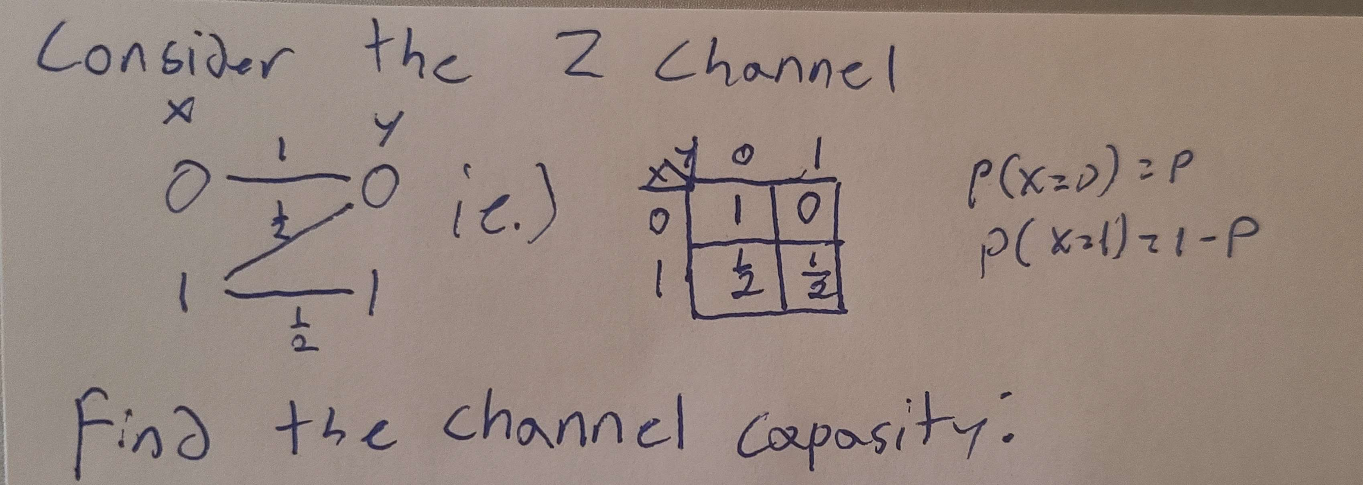 Solved Consider the Z ﻿ChannelFind the channel capasity: | Chegg.com