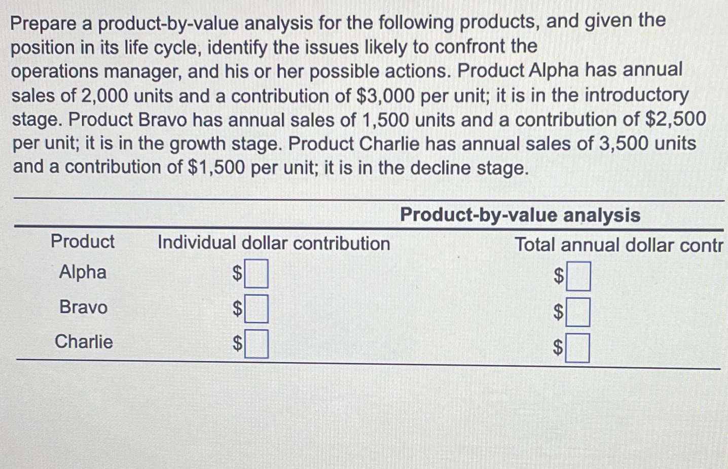 Solved Prepare a product-by-value analysis for the following | Chegg.com